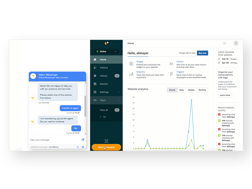 Yellow Messenger App Integration with Zendesk Chat